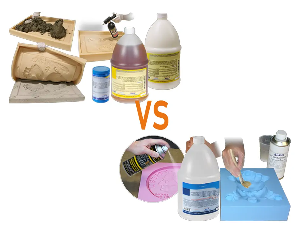 Water Based VS Solvent Based Mold Release Agent- AMINO